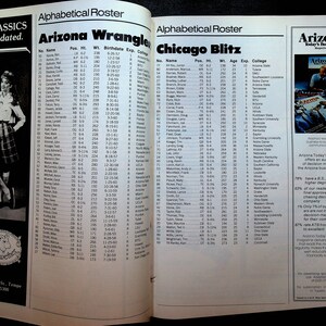 USFL Kickoff Magazine Program Arizona Wranglers V Chicago Blitz Craig ...
