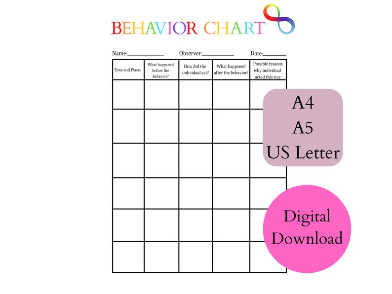 Behavior Chart Meltdown Tracker Weekly Planner Autism Bundle Mood ...