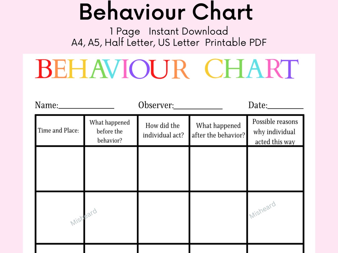 Printable Behaviour Chart, Autism Behaviour Chart, Emotional Support ...