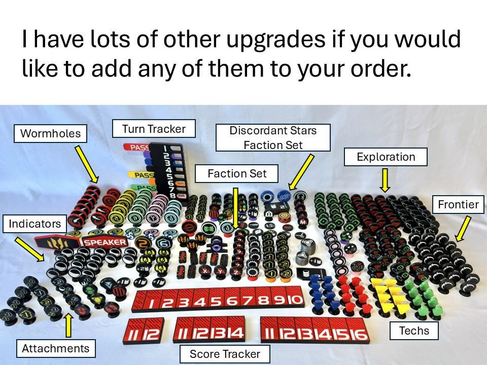 TI4 Upgrades Organizer - 3D Printed Insert for POK or TE Box to Store ...