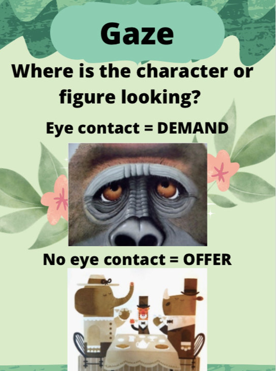 Visual Techniques Poster Gaze Scale Colour Tone - Etsy