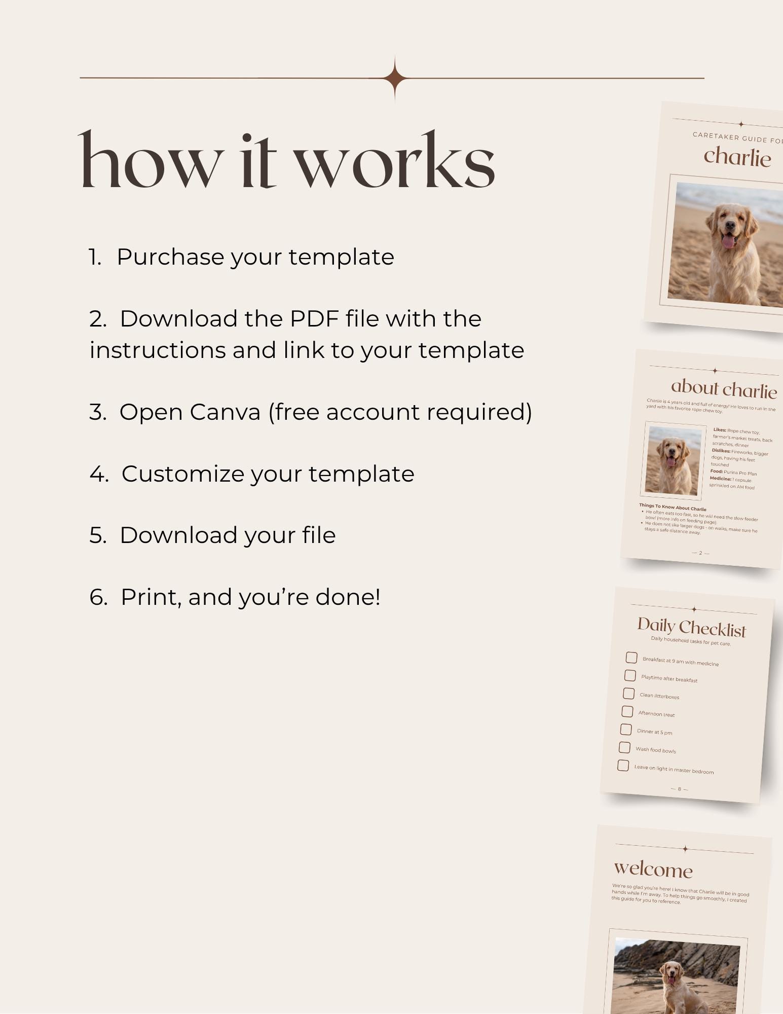 Editable Dog Sitter Instructions Template | Pet Care Guide (instant ...