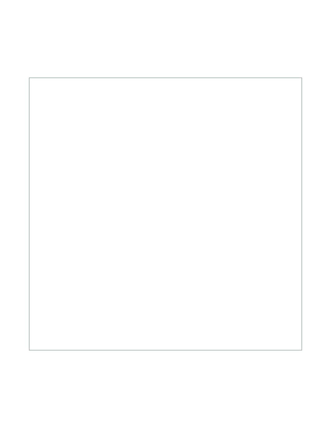 7 Inch Square Template | Blank Template | PNG | JPG | Graphic | Design ...