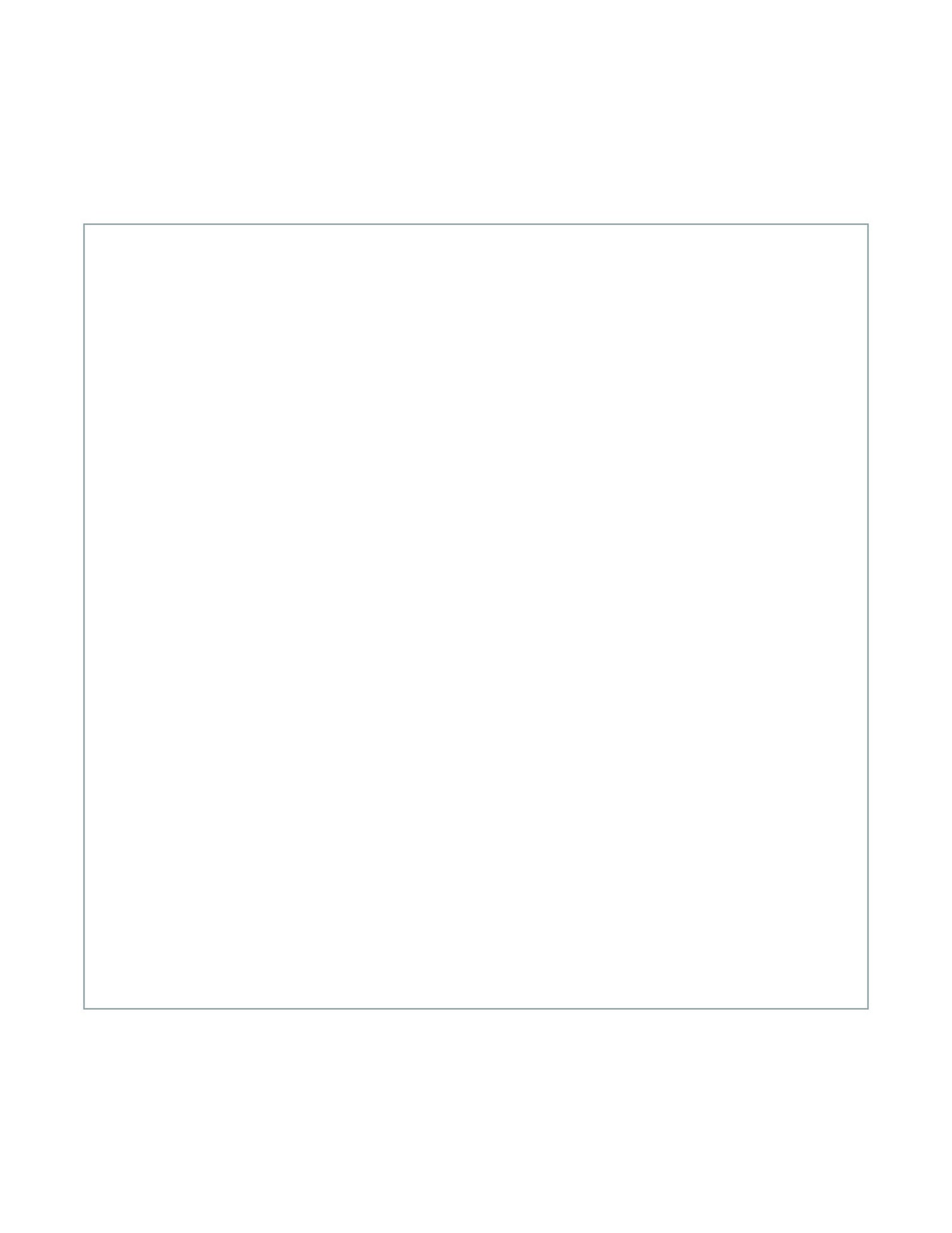 7 Inch Square Template | Blank Template | PNG | JPG | Graphic | Design ...