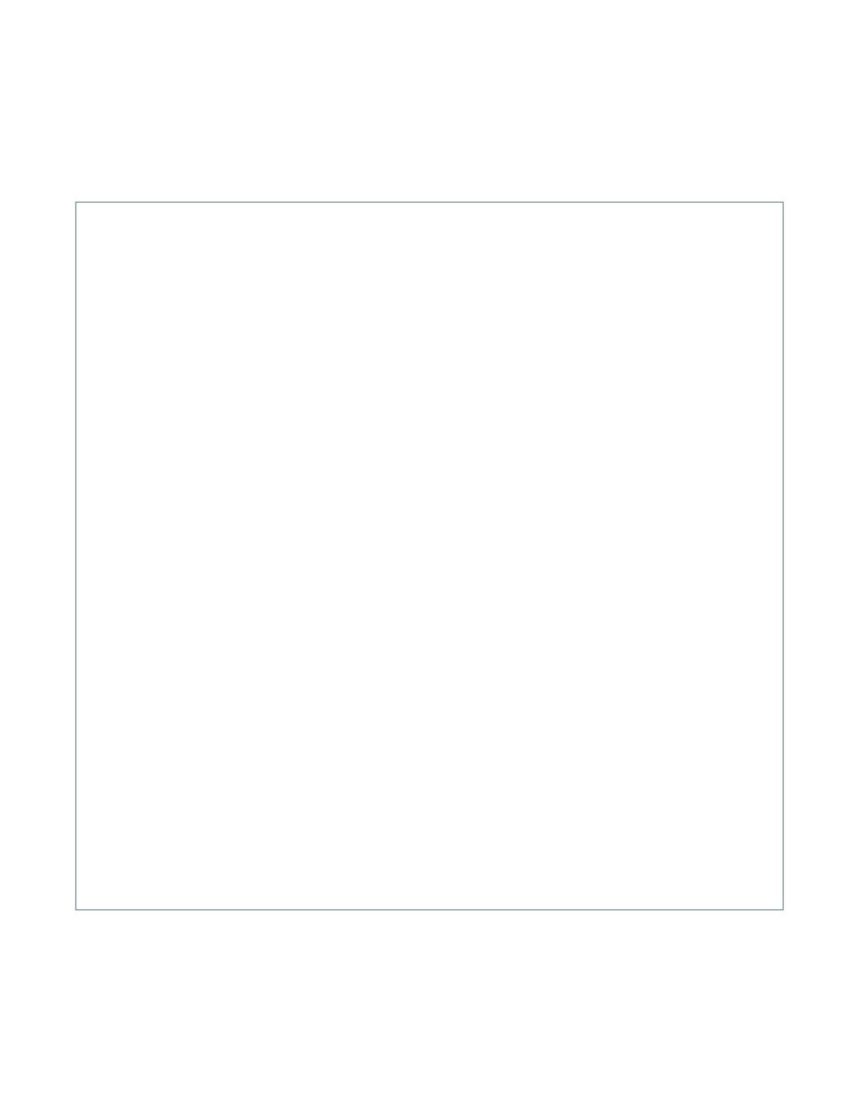 7 Inch Square Template | Blank Template | PNG | JPG | Graphic | Design ...