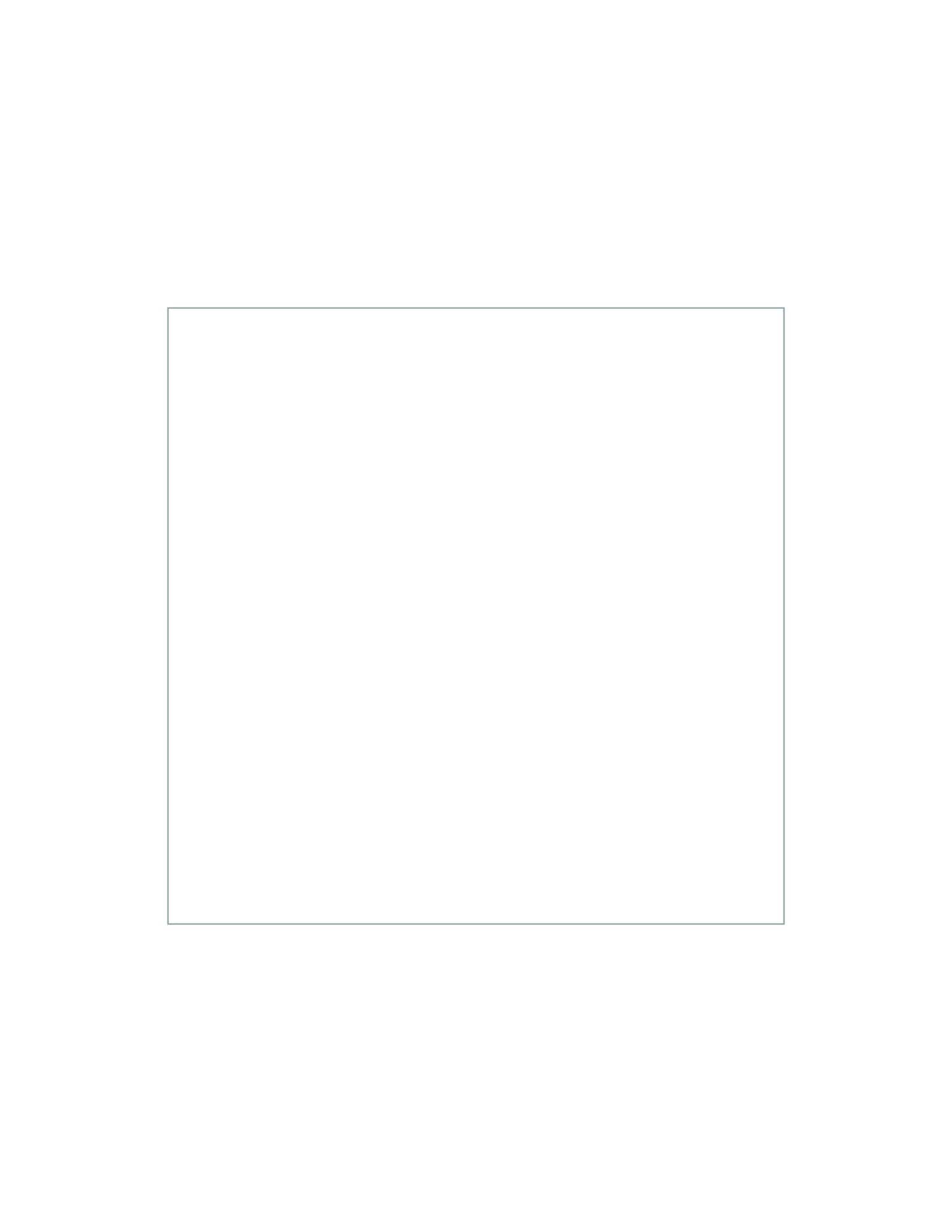5.5 Inch Square Template | Blank Template | PNG | JPG | Graphic ...