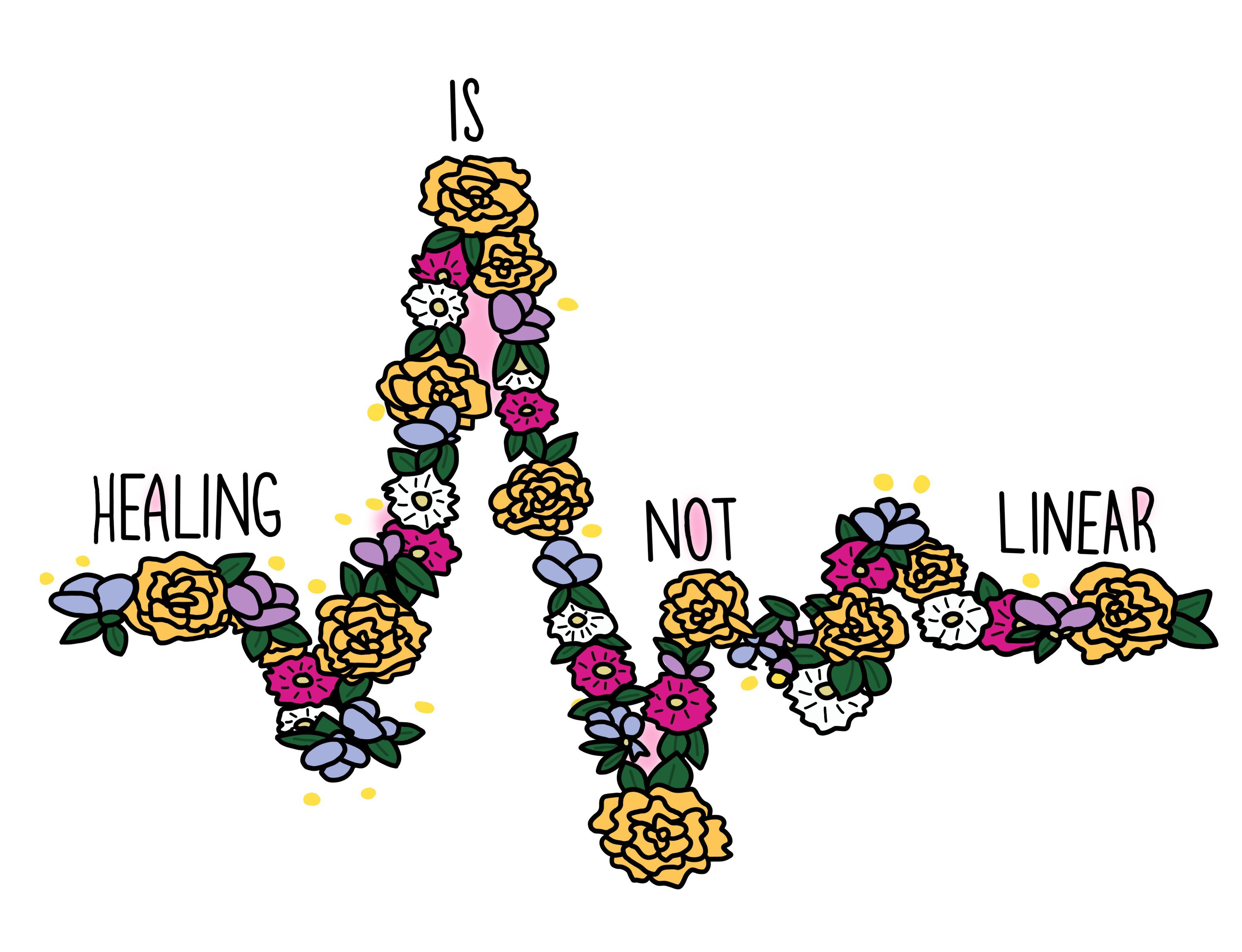 Healing is Not Linear Mental Health A4 Art Print | Etsy
