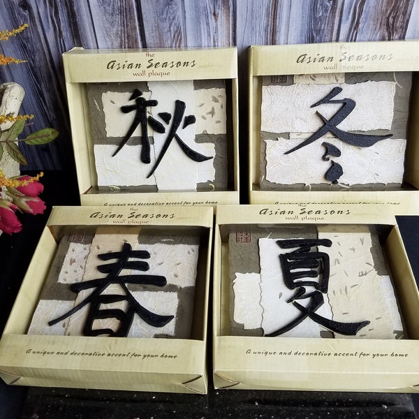 Asian Wall Decor - Etsy