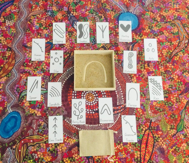 Indigenous Symbols Cards - Etsy