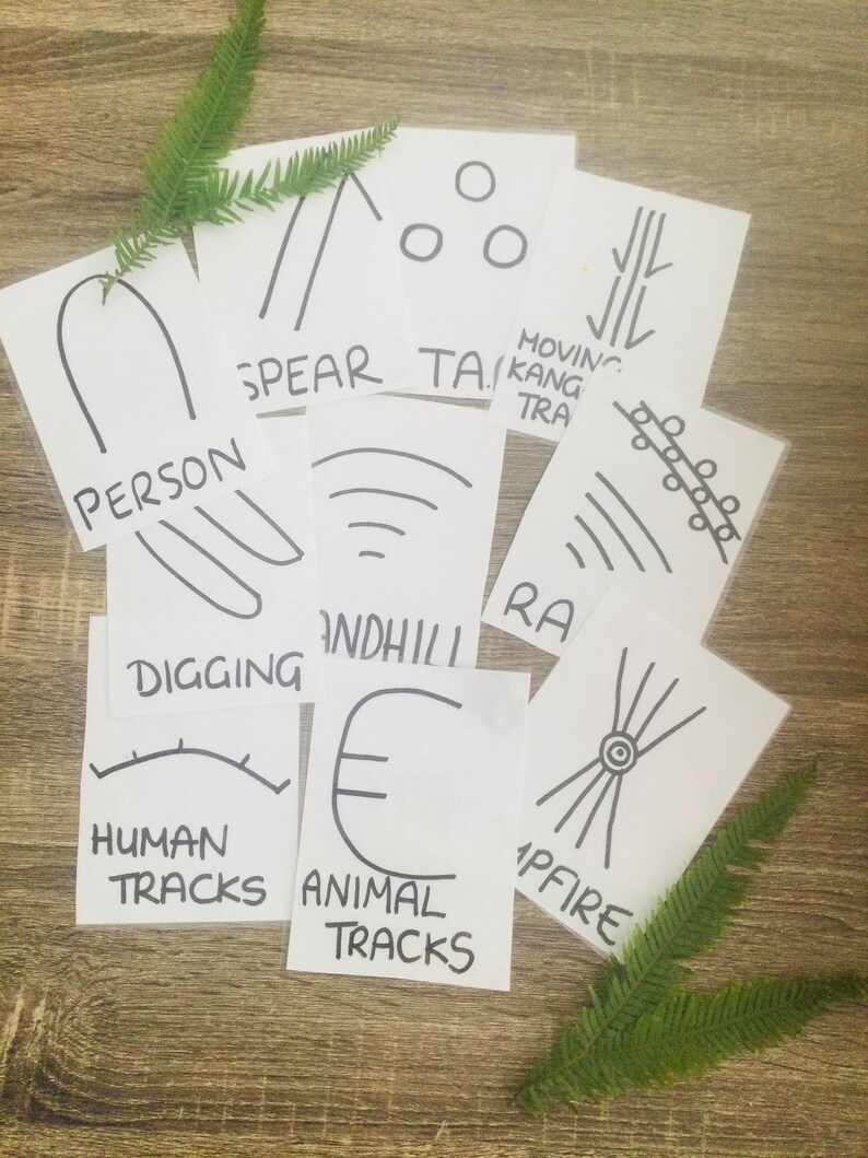 Indigenous Symbols Cards - Etsy