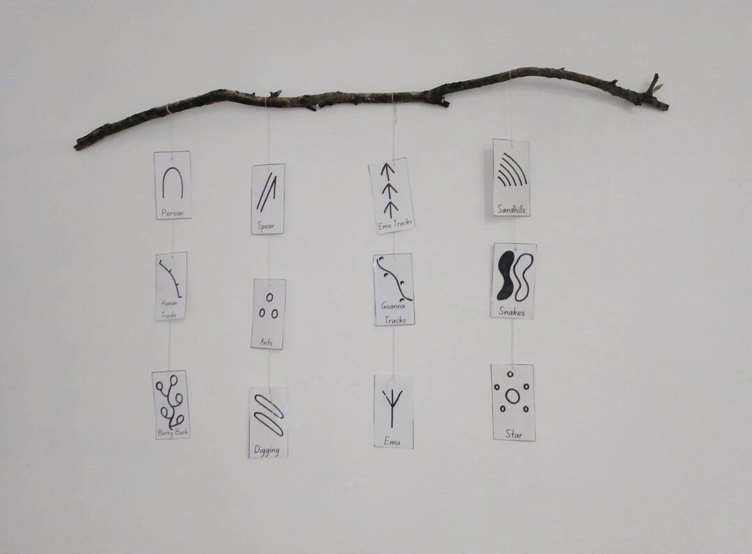 Indigenous Symbols Cards - Etsy