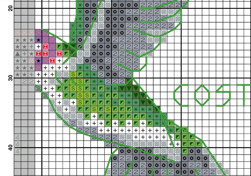 Hummingbirds Cross Stitch Pattern: Floral Design (PDF Pattern) - Etsy