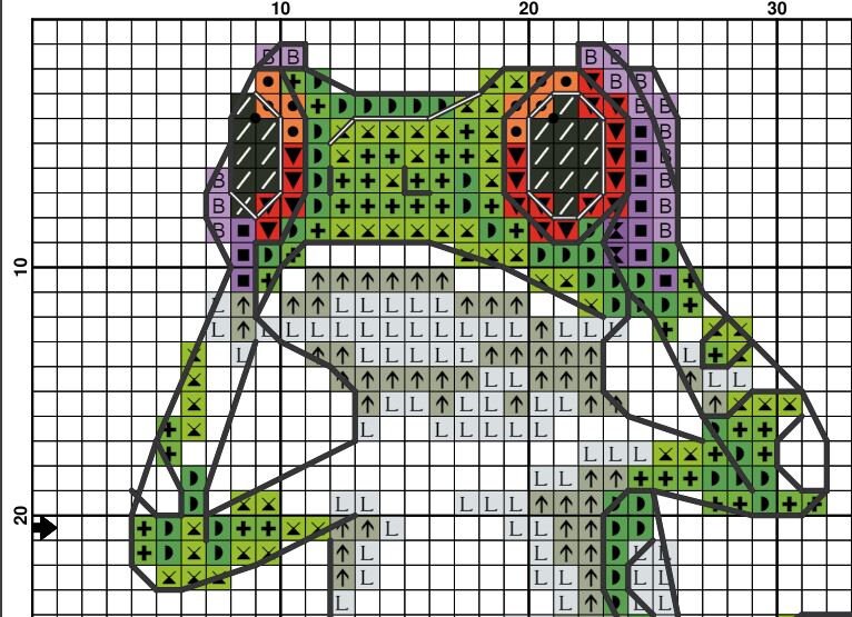 Three Frogs counted Cross Stitch Pattern / PDF File / Digital File ...