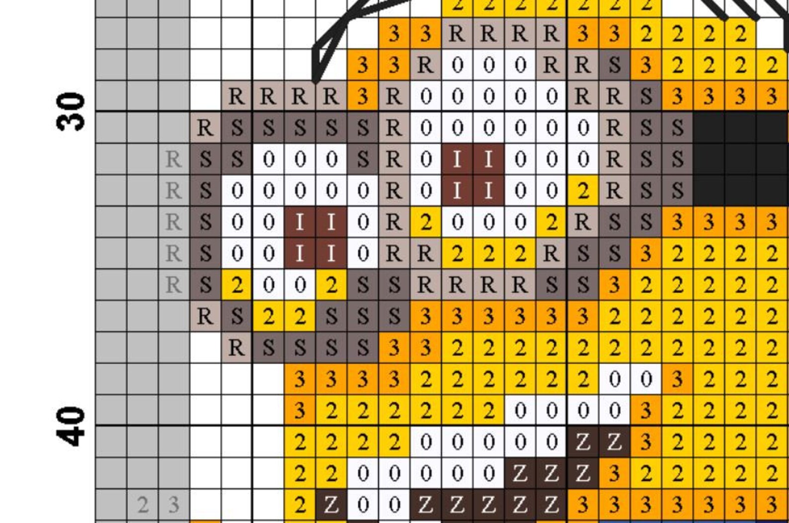 Bello Cute Minions Counted Cross Stitch Pattern / PDF File / Instant ...