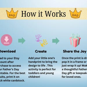 Father's Day Handprint Printable | Fathers Day Craft Activity Page ...