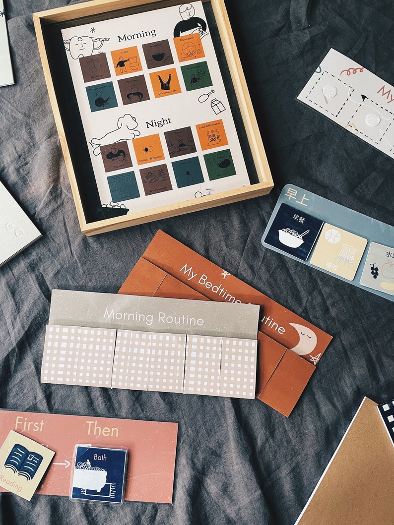 Editable Flip Chart Visual Schedule for Kids Canva Template ...