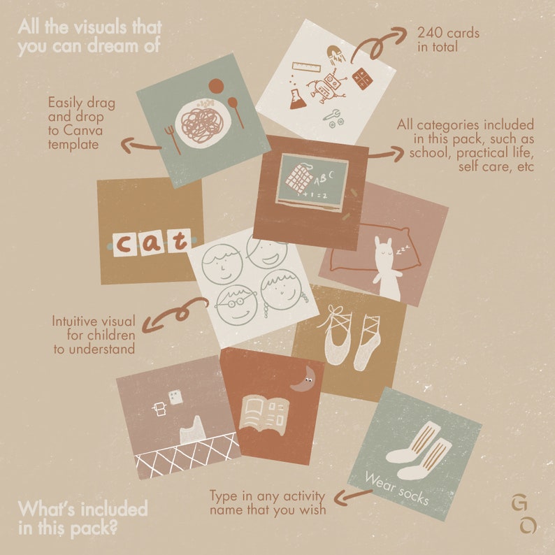 Editable Flip Chart Visual Schedule for Kids Canva Template ...