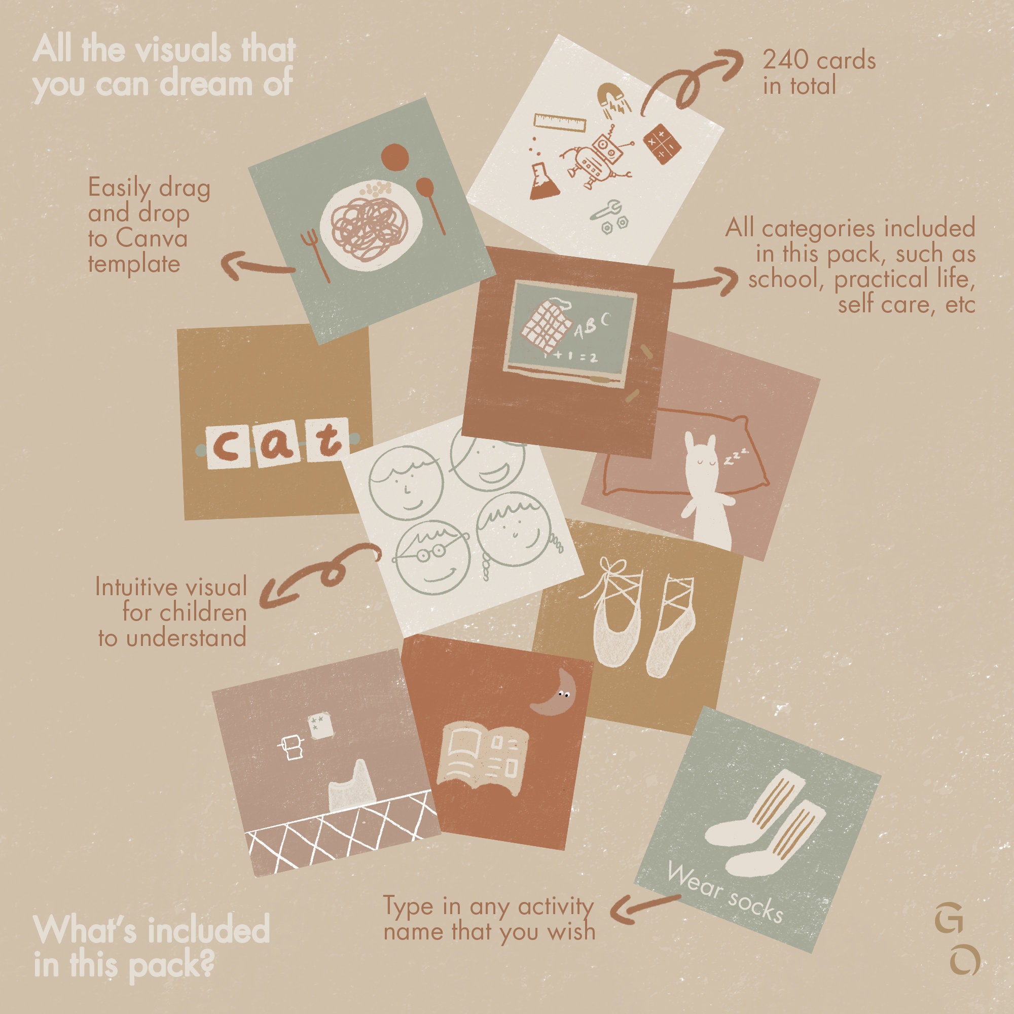 Editable Flip Chart Visual Schedule for Kids Canva Template ...