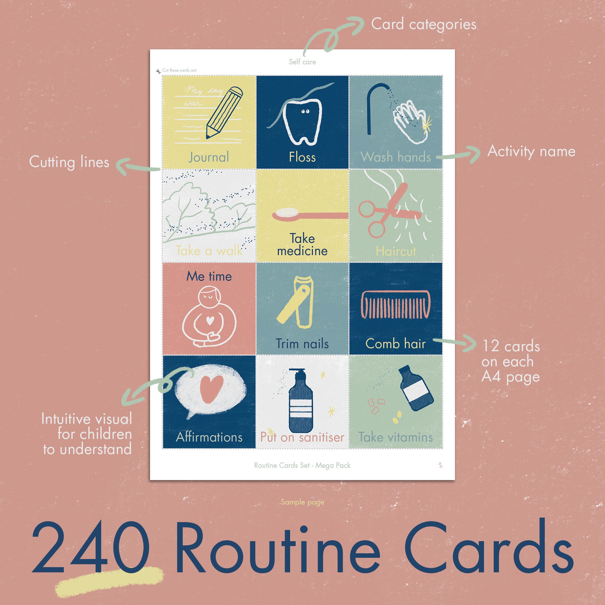 Kids Visual Routine Chart & Cards: Montessori Printable (digital ...