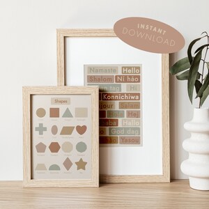 20 Educational Poster Bundle for Study Room With Editable Room Name ...