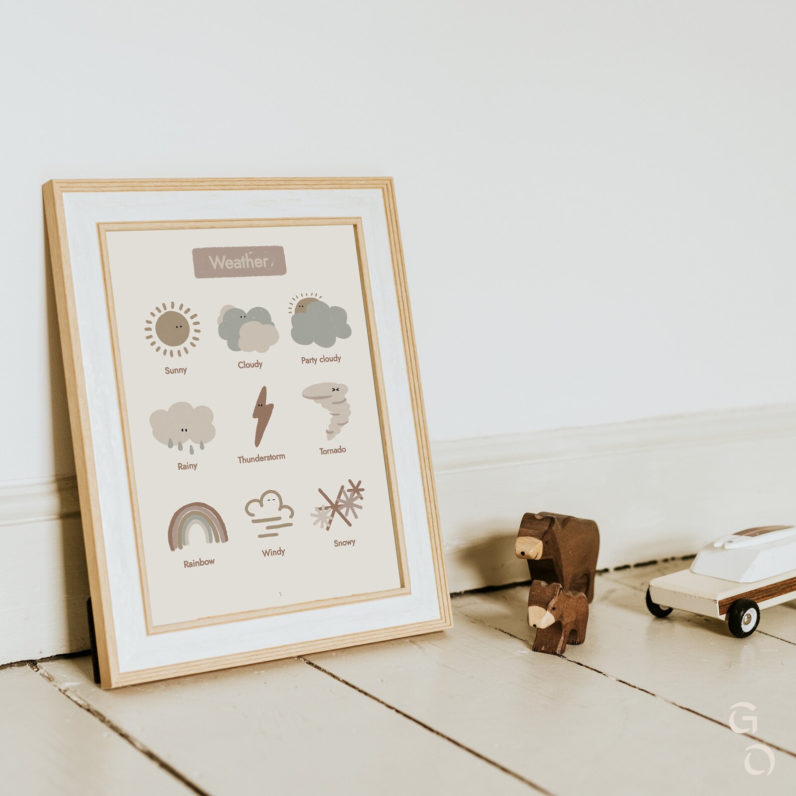 20 Educational Poster Bundle for Study Room With Editable Room - Etsy