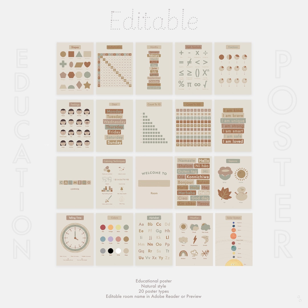 20 Educational Poster Bundle for Study Room With Editable Room Name ...