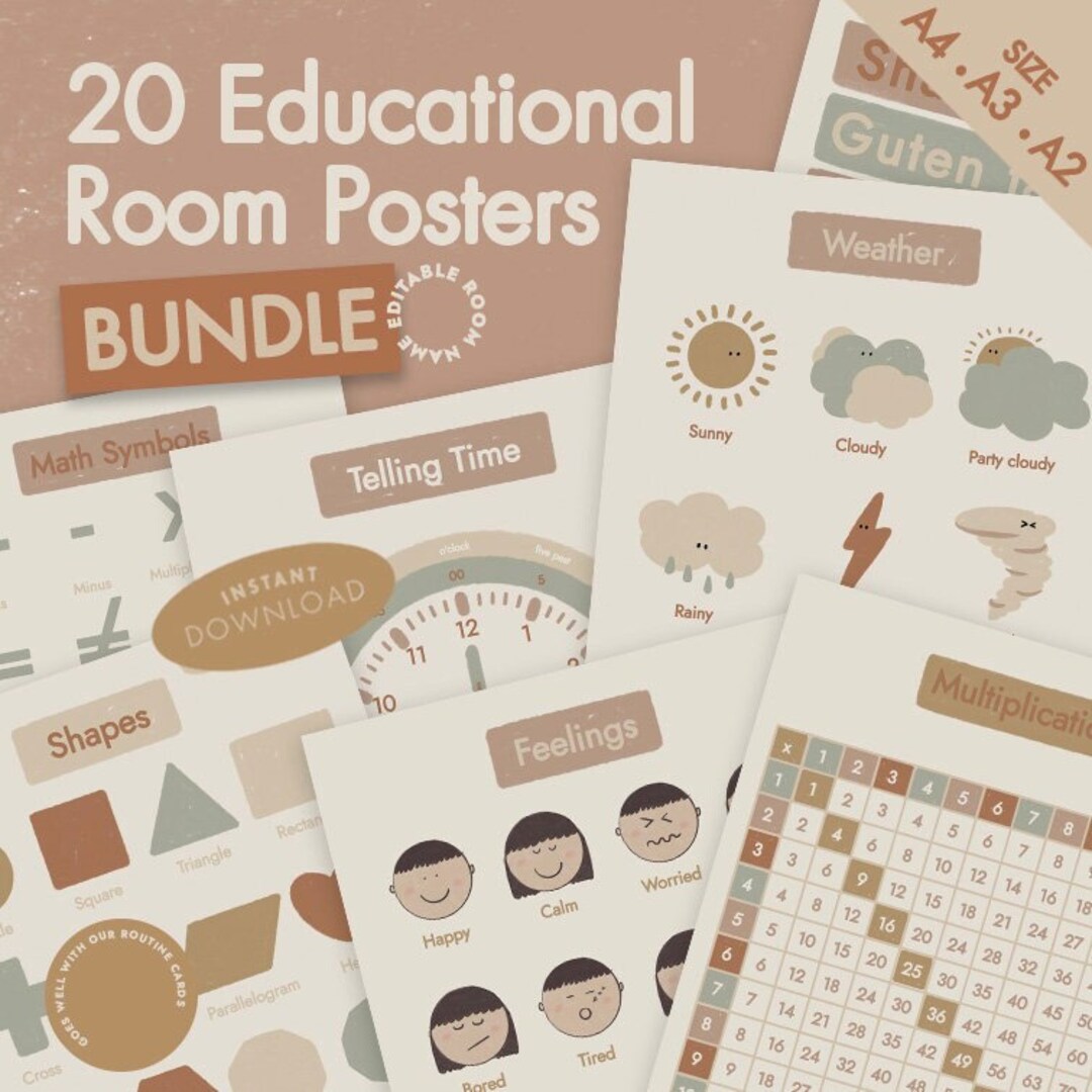 20 Educational Poster Bundle for Study Room With Editable Room - Etsy