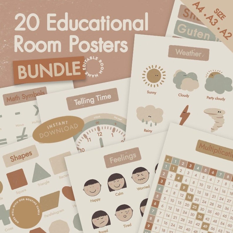 20 Educational Poster Bundle for Study Room With Editable Room Name ...