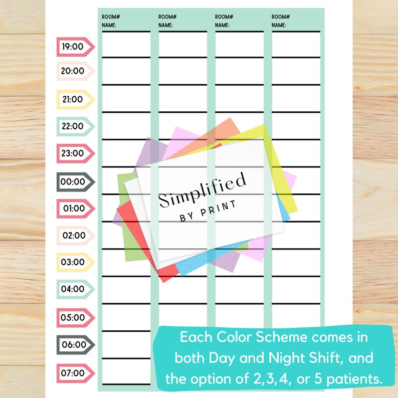 Nursing Shift Bundle Nursing Report Sheet Nursing SBAR - Etsy