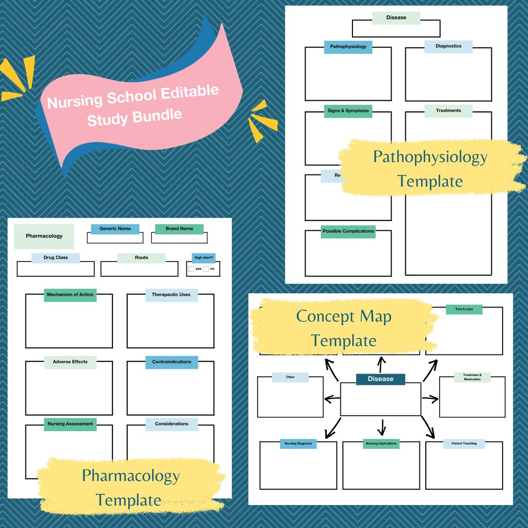 Nursing School Editable (type In) Pharmacology Cards, Pathophysiology ...