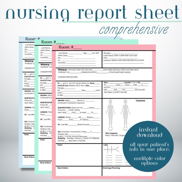 Nursing Bedside Report Template - Etsy