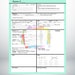 Nursing SBAR Bedside Report Sheet - Etsy