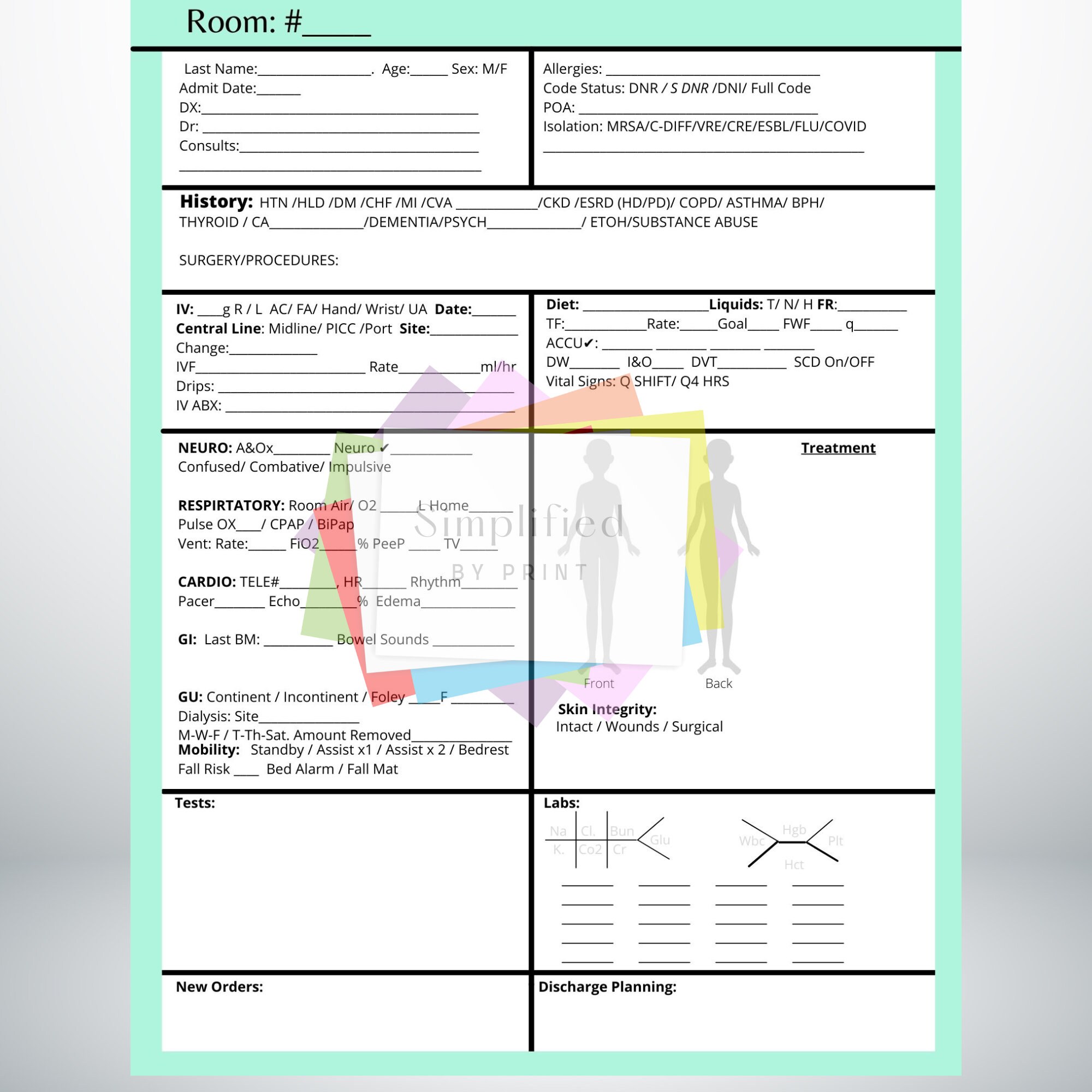 Nursing SBAR Bedside Report Sheet - Etsy