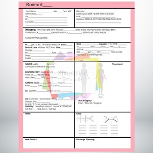 Nursing SBAR Bedside Report Sheet - Etsy