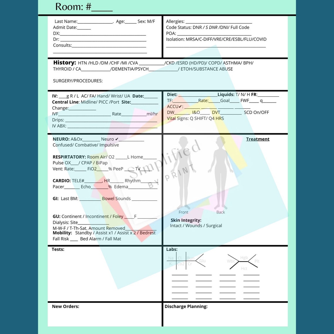 Nursing SBAR Bedside Report Sheet - Etsy