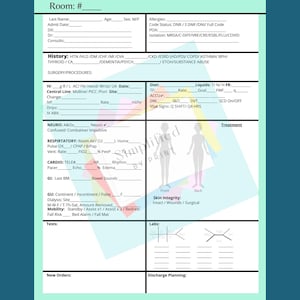 Nursing SBAR Bedside Report Sheet - Etsy