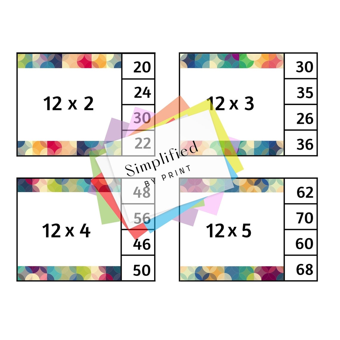 Multiplication Math Clip Cards / Flash Cards/ Multiplication Activities ...