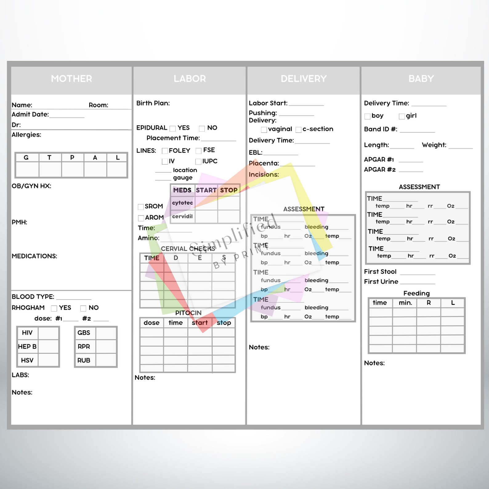 Labor and Delivery Nurse Report Sheet, Mother-baby, L&D (digital ...