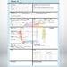 Nursing SBAR Bedside Report Sheet - Etsy