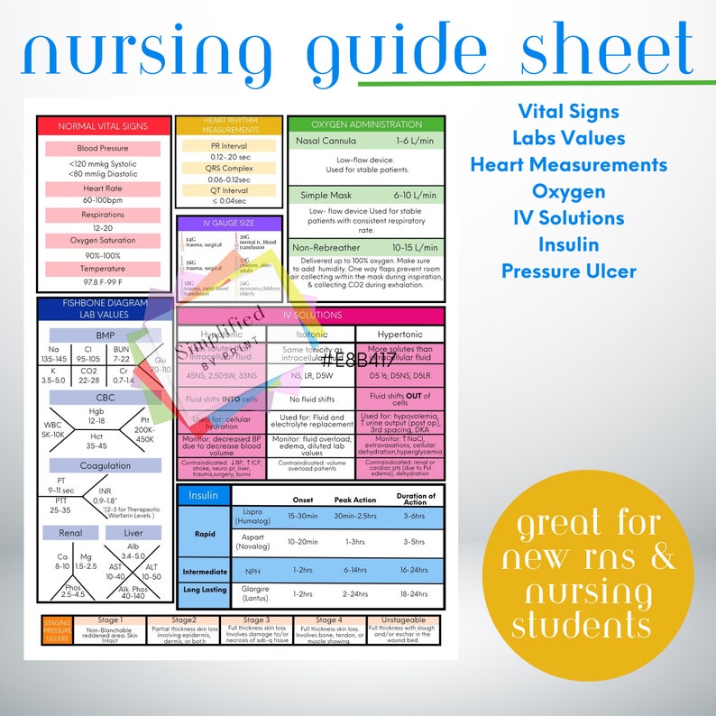 Nursing Cheat Sheet, Lab Values, Vital Signs (PDF Download) - Etsy