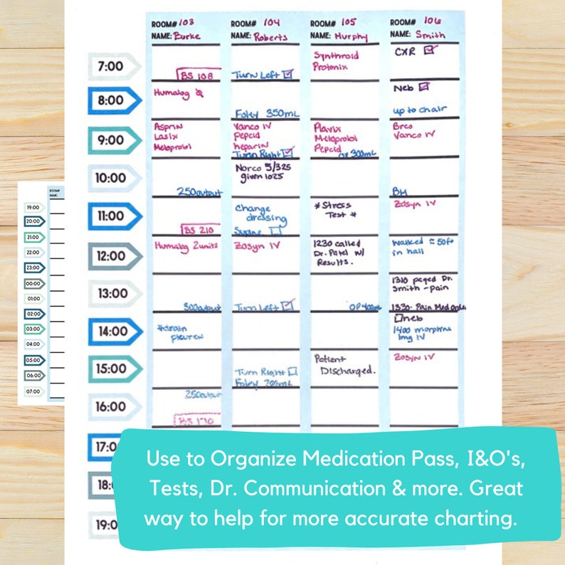 Nurse Shift Organization Nurse Task Organizer Nurse Day - Etsy