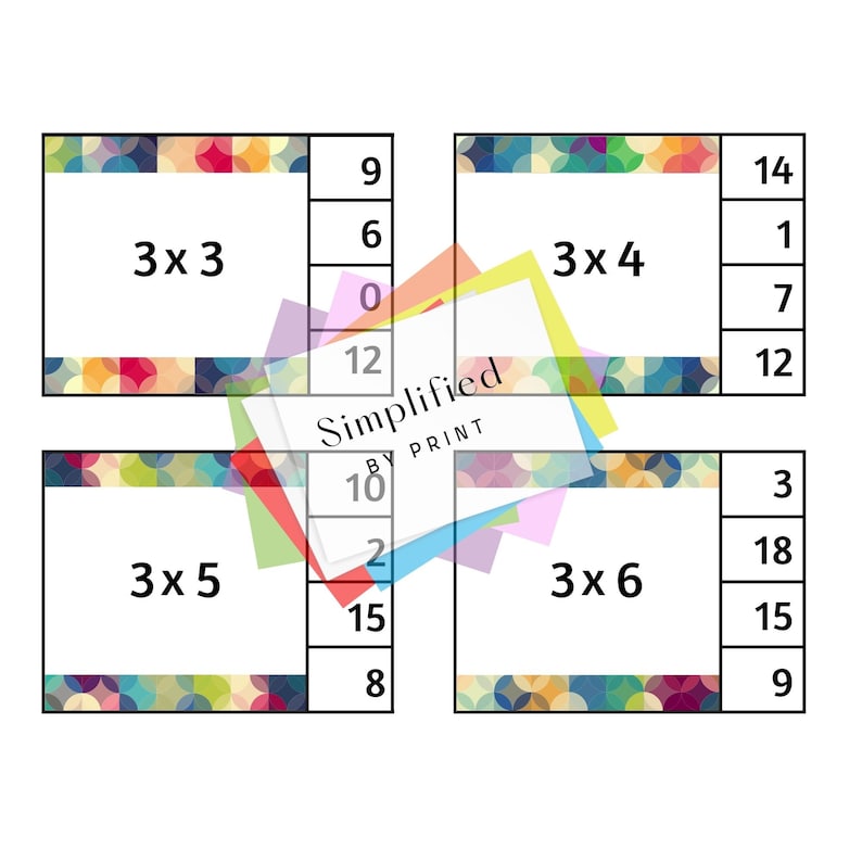 Multiplication Math Clip Cards / Flash Cards/ Multiplication Activities ...