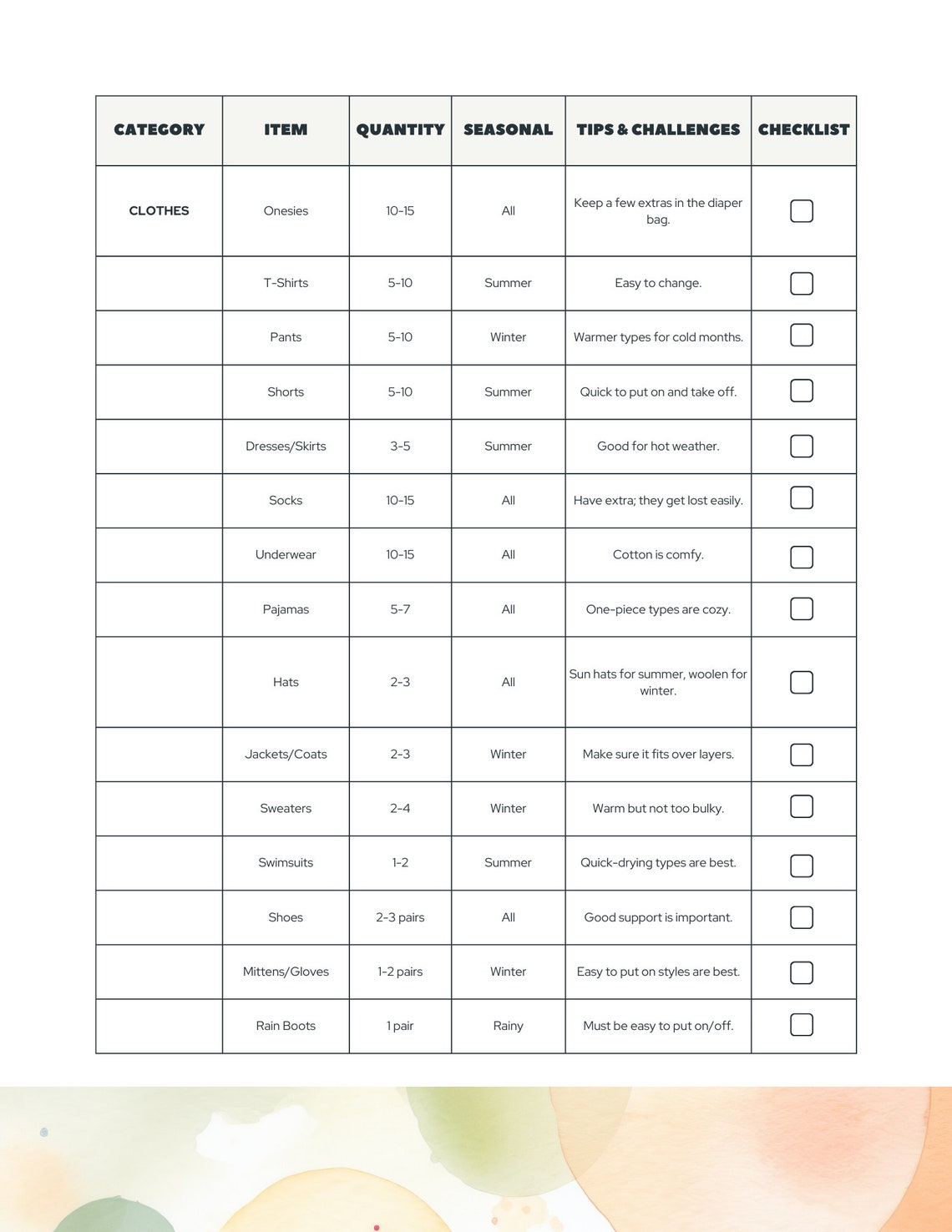 Toddler Daily Routine Checklist Instant Download Digital File Ready to ...
