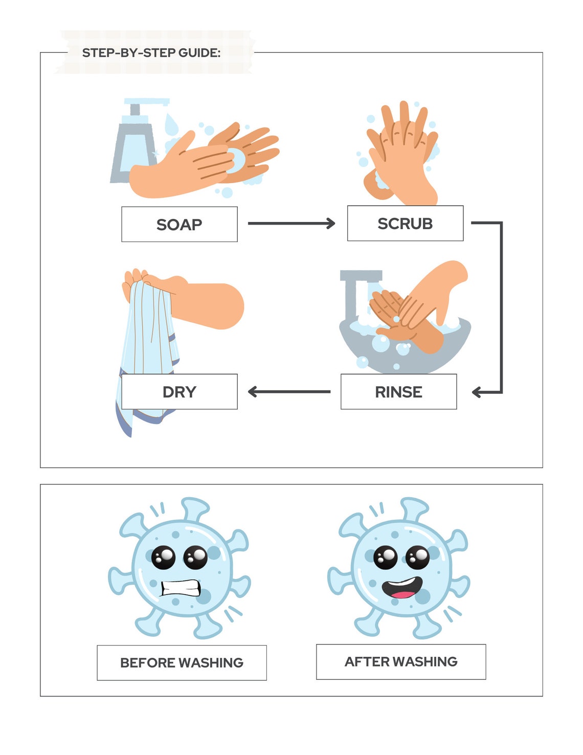 Learn Personal Hygiene Kid's Learning Printable Instant Download PDF ...