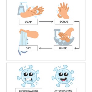 Learn Personal Hygiene | Kid's Learning Printable | Instant Download ...