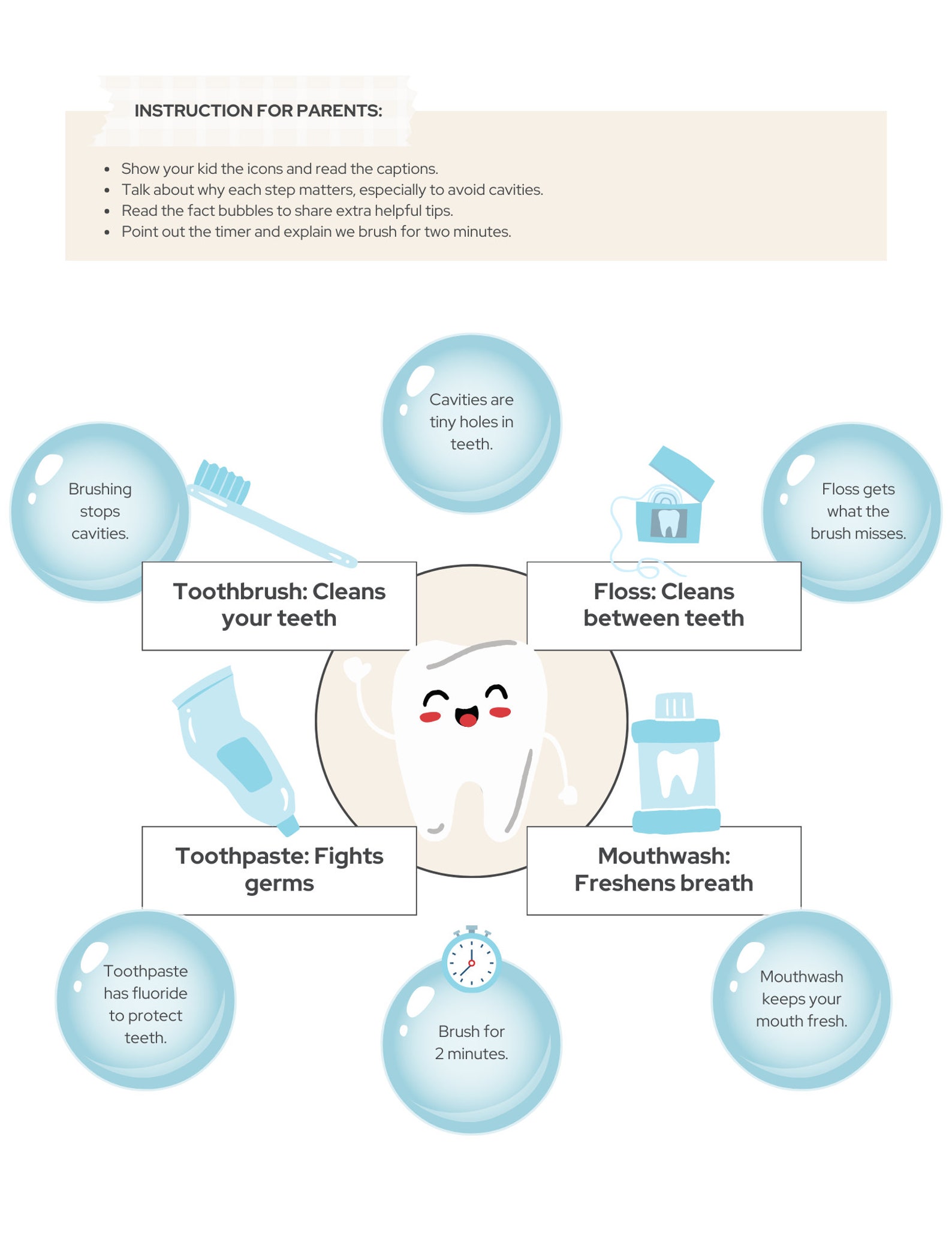 Learn Personal Hygiene Kid's Learning Printable Instant Download PDF ...