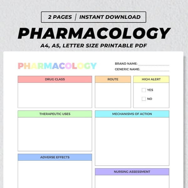 Pharmacology Medical School Template - Etsy