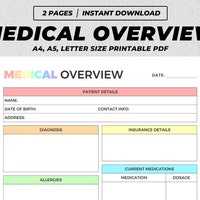 Medical Overview on One Page | Summary of Important Medical Information ...