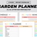 Garden Planner Printable, Garden Plant Profile Tracker, Plant Care Log ...