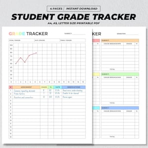 Grade Tracker Printable, Student Study Planner, University Assignment ...